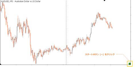 【オプション】ガンマを徹底解説！【ヘッジ取引で重要！】
