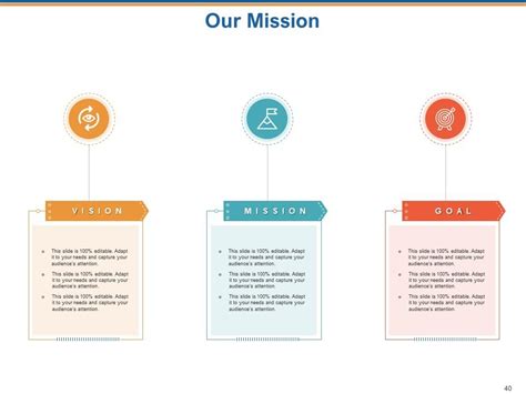 Internet Of Things Iot Ecosystem Frameworks And Best Practices Powerpoint Presentation Slides