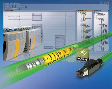 Real Time Ethernet System