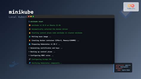 Minikube Linux Complete Guide To Local Kubernetes Development Codelucky