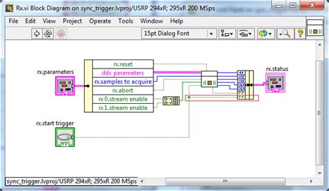 solved sync trigger generation problem in multiple usrp rio 2943r