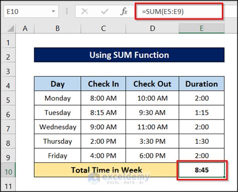 How To Calculate Total Time In Excel 6 Suitable Examples