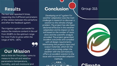 تصميم بروشور مميز و منظم خصيصا لك بشكل احترافي و بسيط خمسات