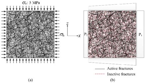 The 2 D Bmt Fracture Network A Original Fracture Network Under Download Scientific Diagram