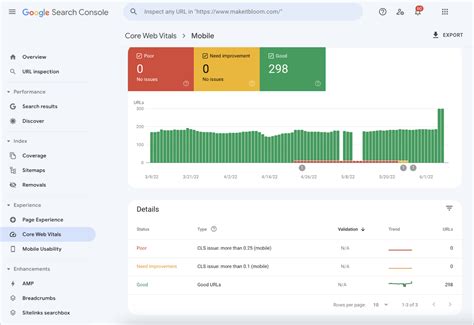 What Are Core Web Vitals And Why Do I Need Them Bloom