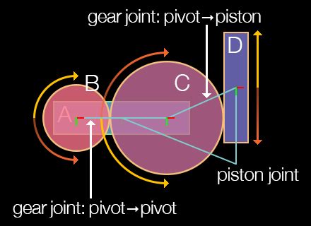 Solar2D Documentation Developer Guides Physics