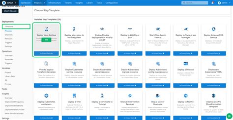 Deploy A Java Application To Websphere Using Octopus And Github Actions Octopus Deploy