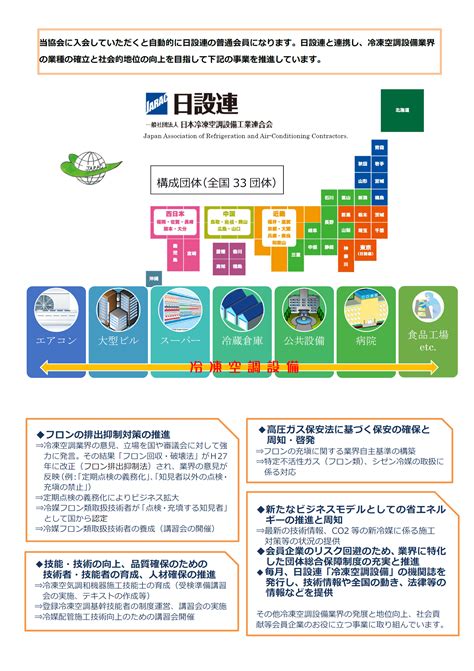 入会のご案内一般社団法人東京都冷凍空調設備協会東京都港区冷媒回収事業所認定認定回収冷媒管理センター設置回収事業所登録の推進CO2