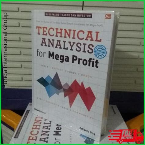 Technical Analysis For Mega Profit Edianto Ong Terbaik Dikelasnya