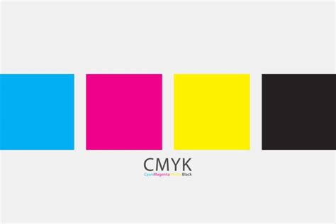 What Is The Process Of Cmyk Printing With The Cmyk Color Model