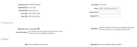 The Request Operation Failed With The Business Rules Defined For Documentofrecordruleset — Cloud