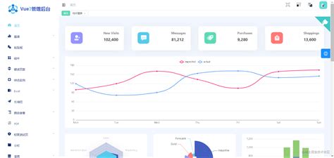 Vue3 后台管理系统模板推荐 掘金