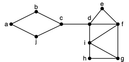 Solved In The Following Graph Find A Euler Trial From C To Chegg Com