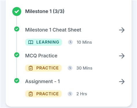 Saranya M On Linkedin Day6 30daysofcodechallenge Sql Nxtwave Problemsloving Coding