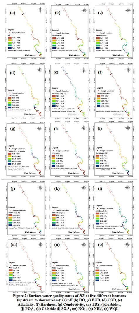 Pollution Source Identification Of Halda River Water Using Field Observation Laboratory
