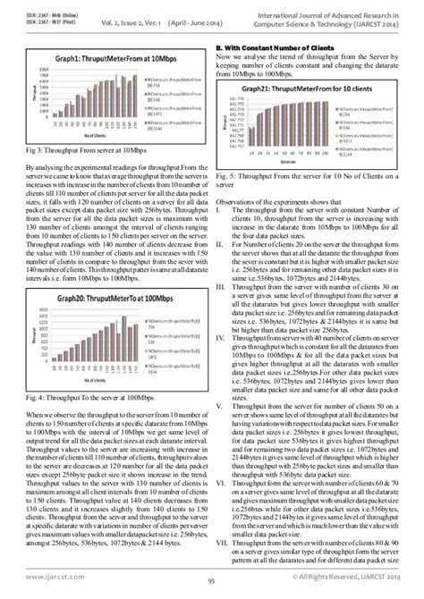 computer network performance evaluation based on different data packe…