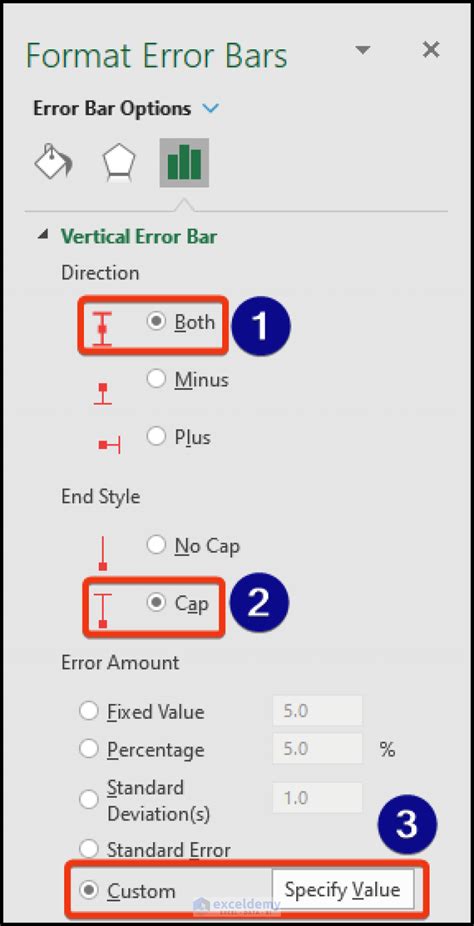 How To Make A Confidence Interval Graph In Excel 3 Methods