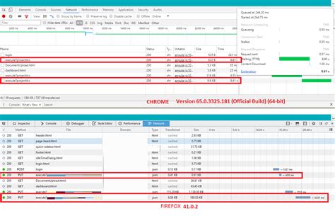 angularjs web application performance issue chrome firefox