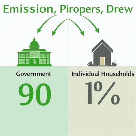Ielts Mentor Ietls Net