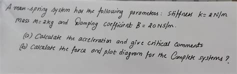 Solved A Mass Spring System Has The Following Parameter