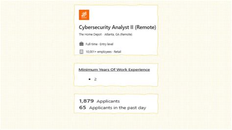 Mary E Goulet On Linkedin Remote Cybersecurity Analyst Opentowork