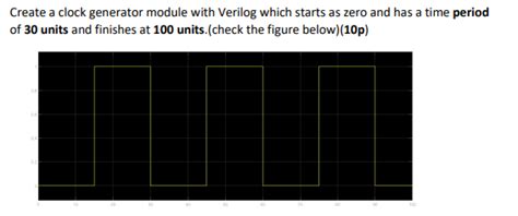 Solved Create A Clock Generator Module With Verilog Which