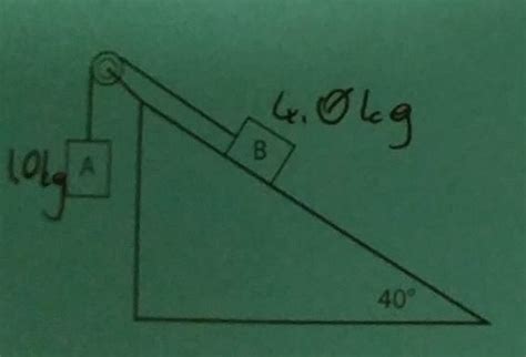 homework and exercises solving the coefficient of kinetic friction if