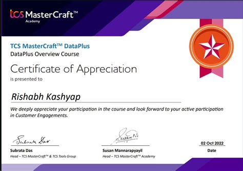 Rishabh Kashyap On Linkedin 💡 My Breakthrough Moment Was When I