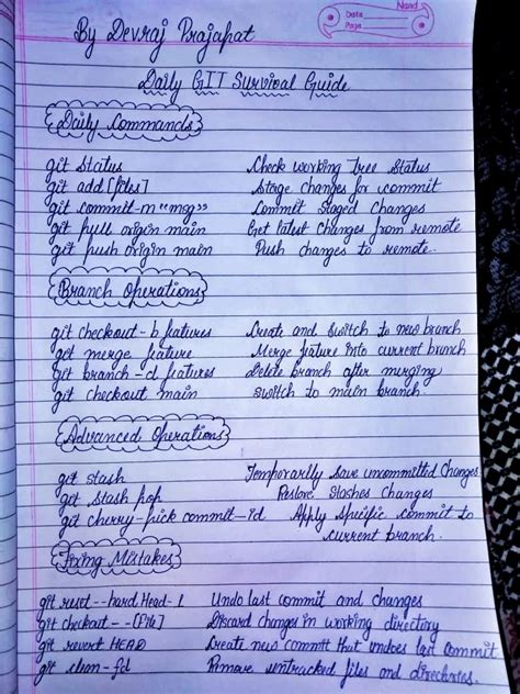 Devraj Prajapat On Linkedin Git Github Versioncontrol Softwaredevelopment Codingtips