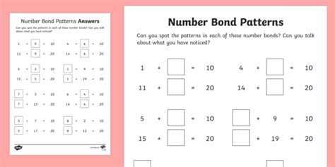 Addition Facts Patterns Worksheet Worksheet Teacher Made