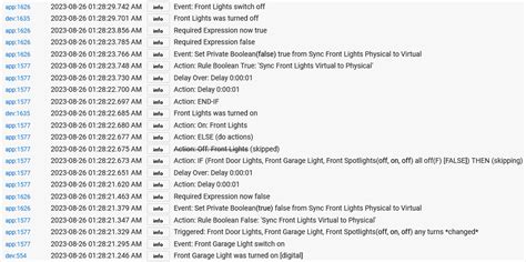 Rule Actions Not Running But Event Is Logged All Things Rule Machine