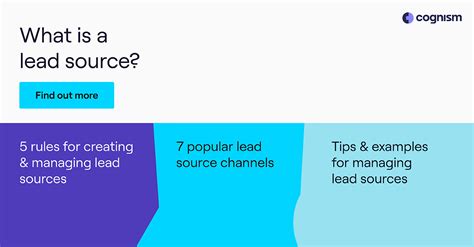 What Is A Lead Source Types And Best Practices For