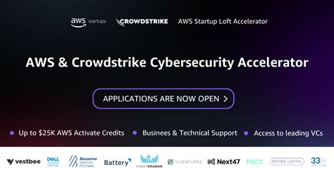 Aws And Crowdstrike Cybersecurity Accelerator