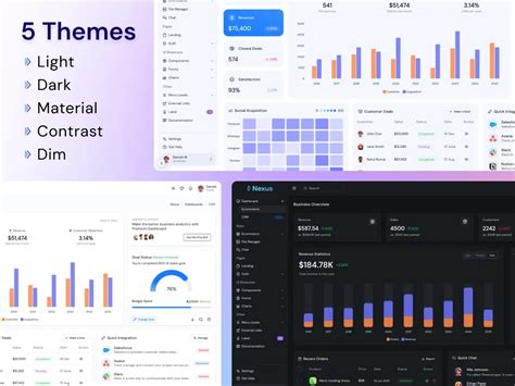 Official Daisyui Store — Tailwind Css Components Version 5 Update Is