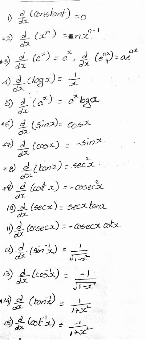Important Formulas Of Differentiation Or Differential Equations