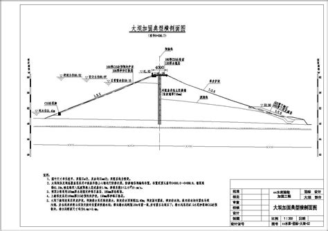 涵管埋设设计图 工程构筑物及设备 土木在线