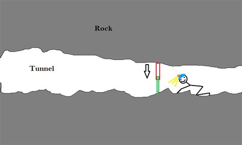 Closure Logger General Guidance Arduino Forum