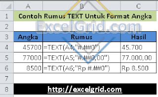Cara Menggunakan Rumus Fungsi TEXT Excel Untuk Mengubah Format Angka Tanggal Dan Waktu Jurnal