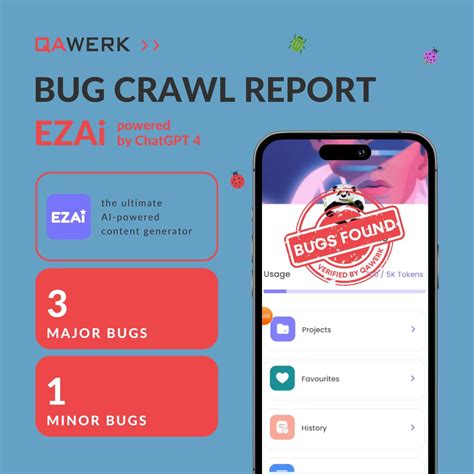 Qawerk On Linkedin Bugcrawl Chatgpt Testing Qatesting Softwaretesting