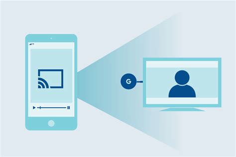 Connect How To Connect Google Chromecast Connect NOTEWORTHY At Officeworks