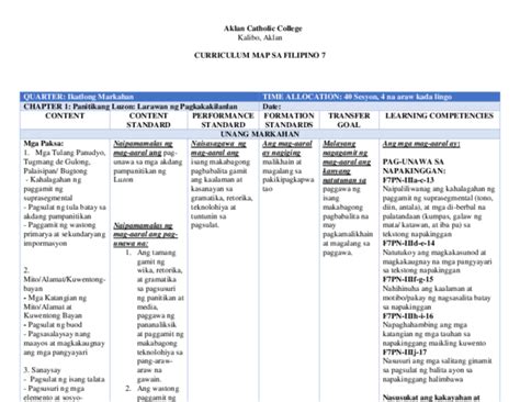 Curriculum Map Filipino 7