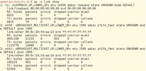 Iproute2 Admin Magazine