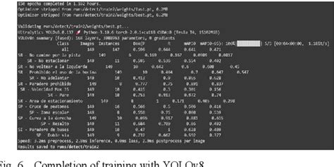 Figure 6 From Use Of Deep Learning Using The Yolov5 And Yolov8 Models