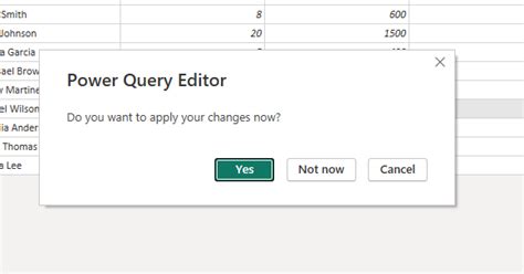 How To Use RANKX In Power BI Coupler Io Blog