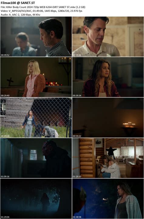 Killer Body Count 2024 720p Web H264 Dirt Softarchive