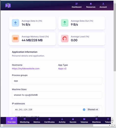 Reporting Issues With The Fly Io Website Fly Io
