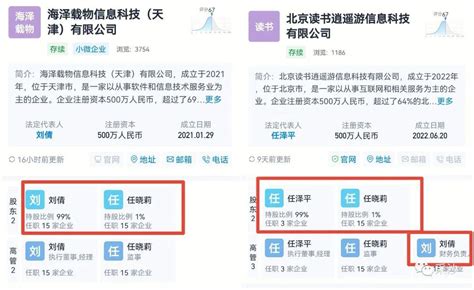 起底仁生泽发：任泽平的正心正念、实业、科技与狠活 知乎