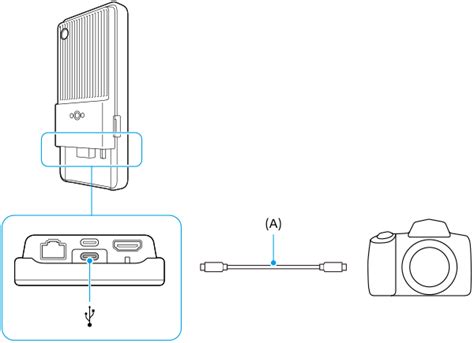 PDT FP Help Guide Connecting Your Camera To A Network Using A USB Cable USB Tethering