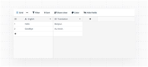 create a baserow plugin for language translation with chatgpt baserow