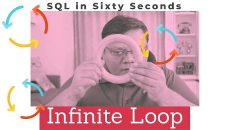Infinite Loop Sql In Sixty Seconds 144 Sql Authority With Pinal Dave